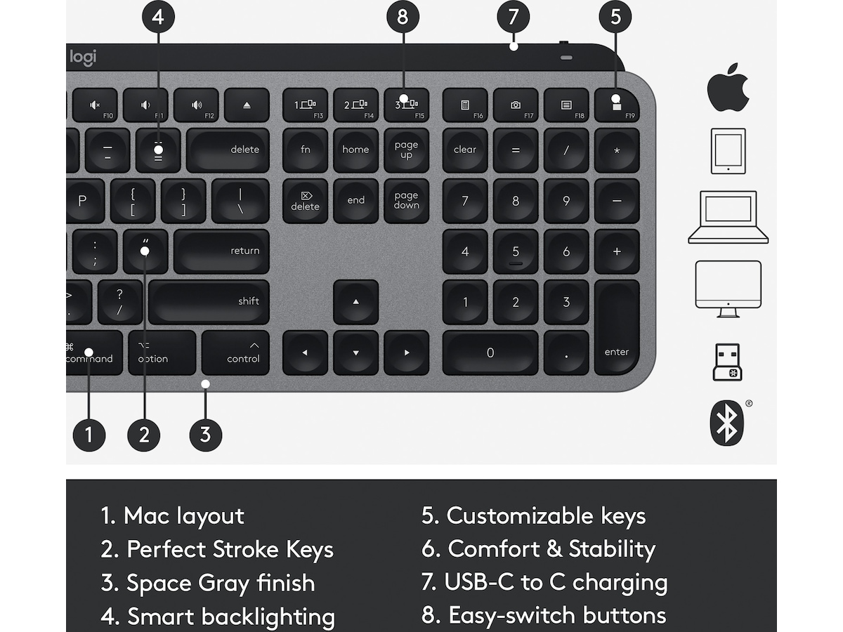 Logitech MX Keys for Mac adv. Trådløst Tastatur | KomplettBedrift.no